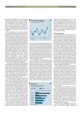A survey of the world economy- the new titans.pdf