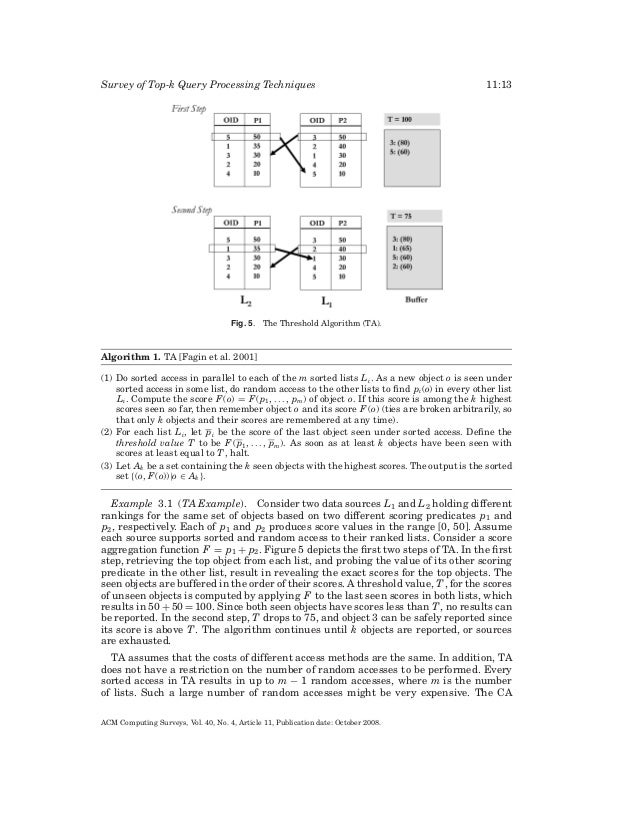 A Survey Of Top K Query Processing Techniques In Relational Database 0759