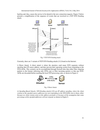 A survey of trends in massive ddos attacks and cloud based mitigations | PDF