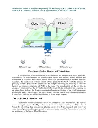 A survey on architectures applications and issues of sensor cloud | PDF