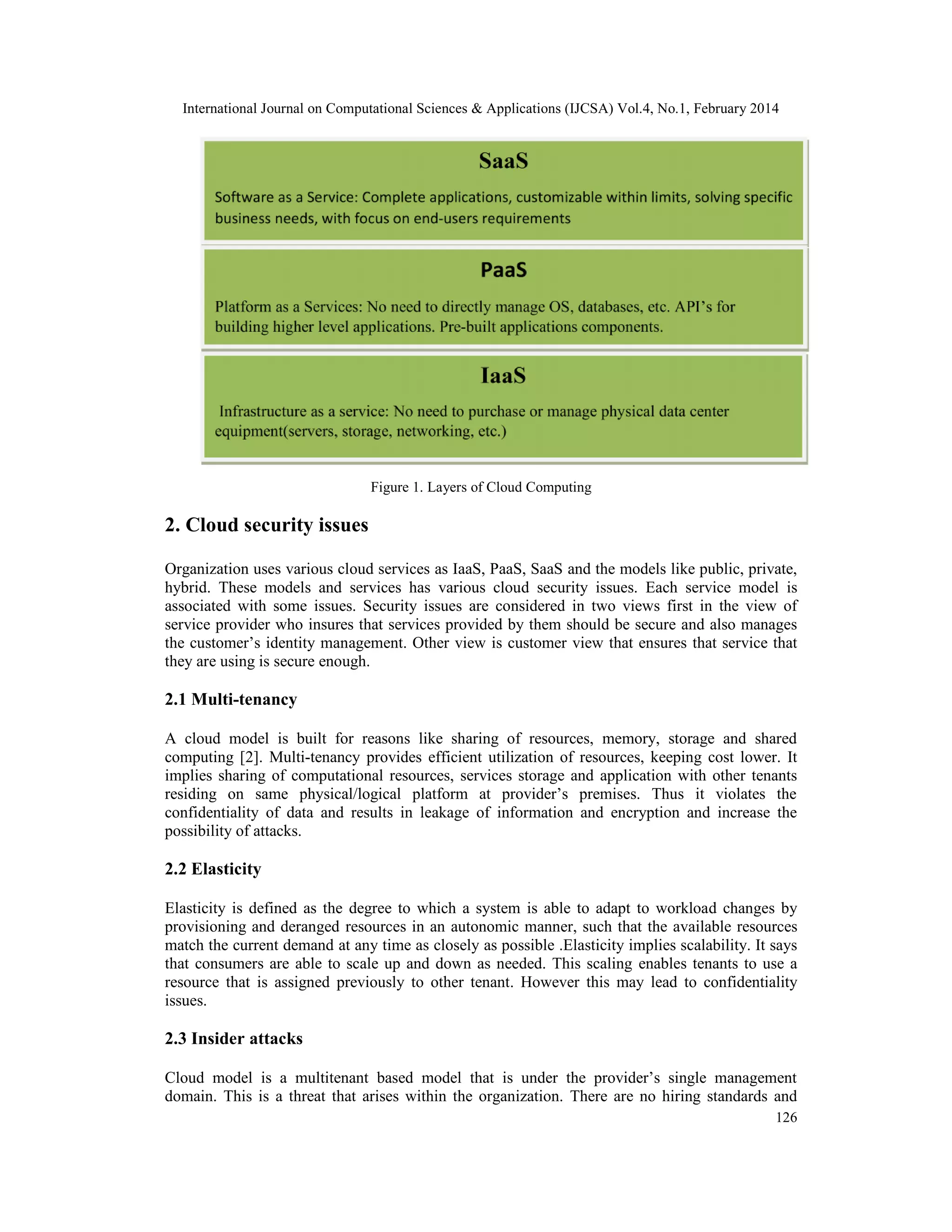 A survey on cloud security issues and techniques | PDF | Cloud Computing | Internet