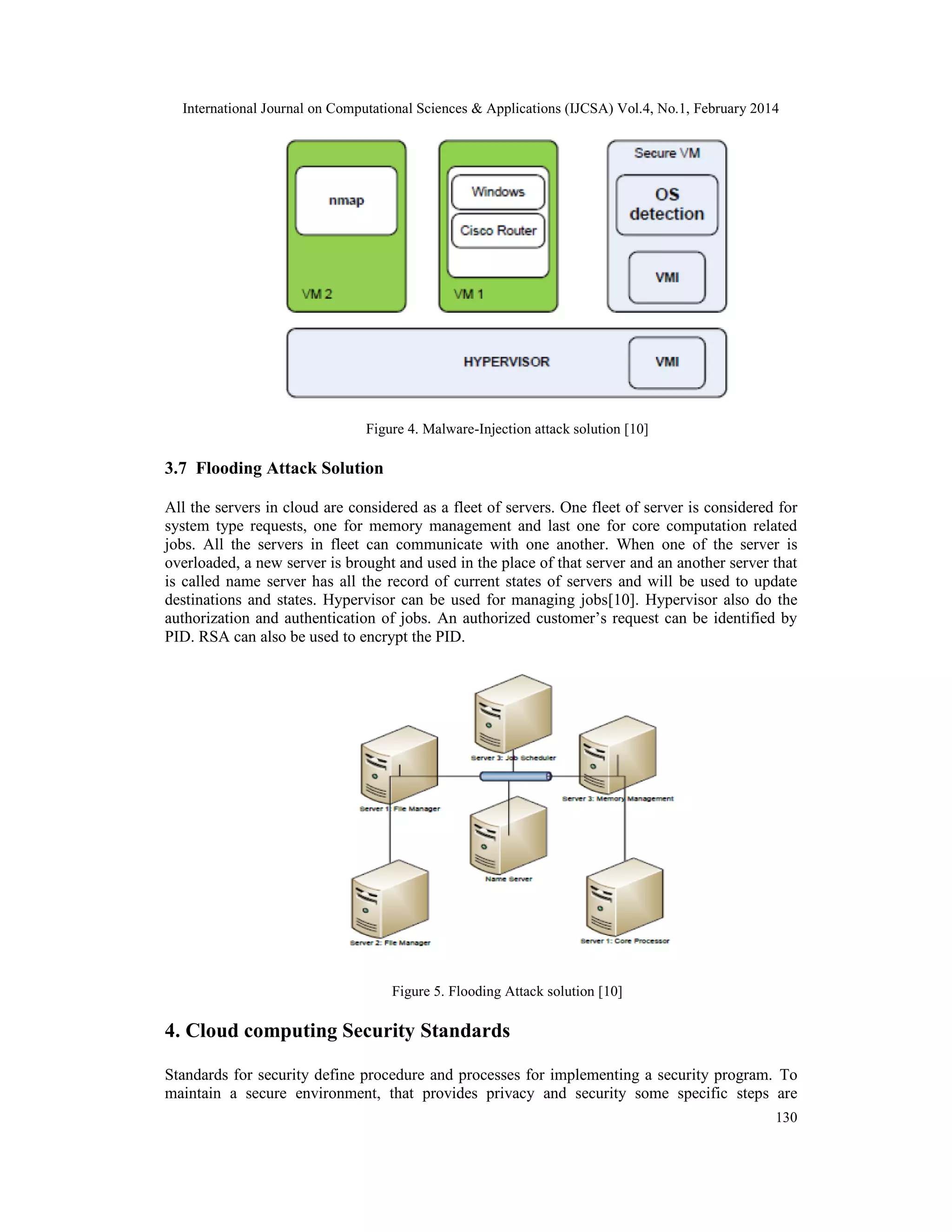 A survey on cloud security issues and techniques | PDF | Cloud Computing | Internet