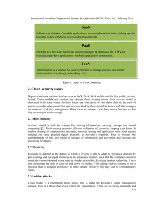 A survey on cloud security issues and techniques | PDF | Cloud Computing | Internet