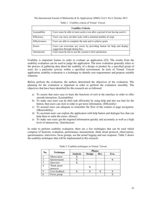 A survey on components of virtual 'umrah application | PDF