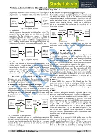 A Survey on Cryptographic Techniques for Network Security.pdf