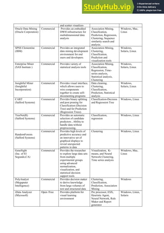 A SURVEY ON EDUCATIONAL DATA MINING AND RESEARCH TRENDS | PDF