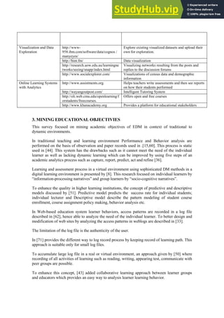 A SURVEY ON EDUCATIONAL DATA MINING AND RESEARCH TRENDS | PDF