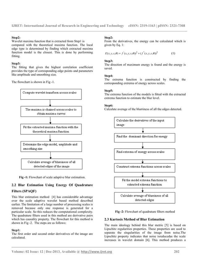 A survey on efficient no reference blur estimation | PDF