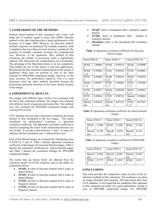 A survey on efficient no reference blur estimation | PDF | Photo Editing Software | Computer ...