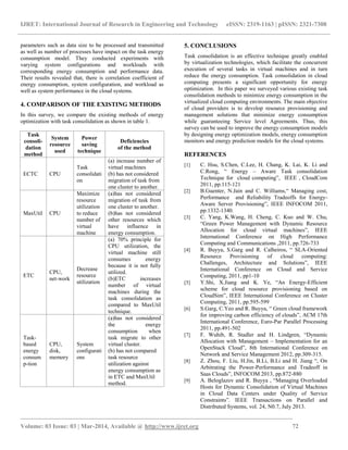 A survey on energy efficient with task consolidation in the virtualized cloud computing ...