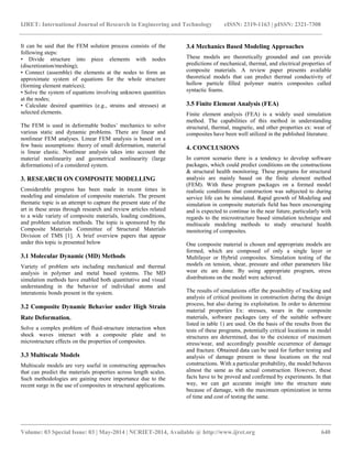 A survey on fem modelling for composites | PDF