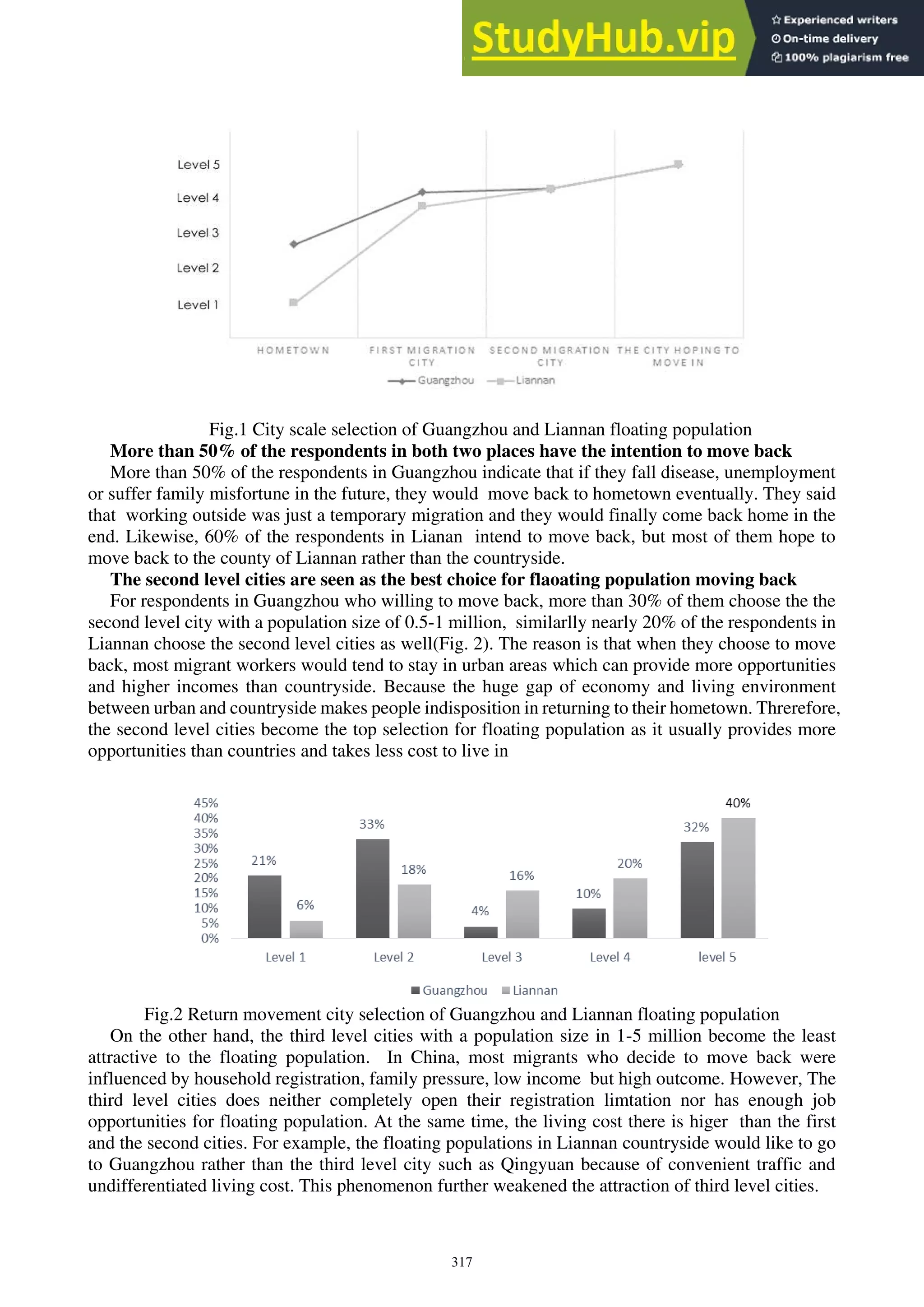A Survey On Floating Population Migration Process Under The New ...