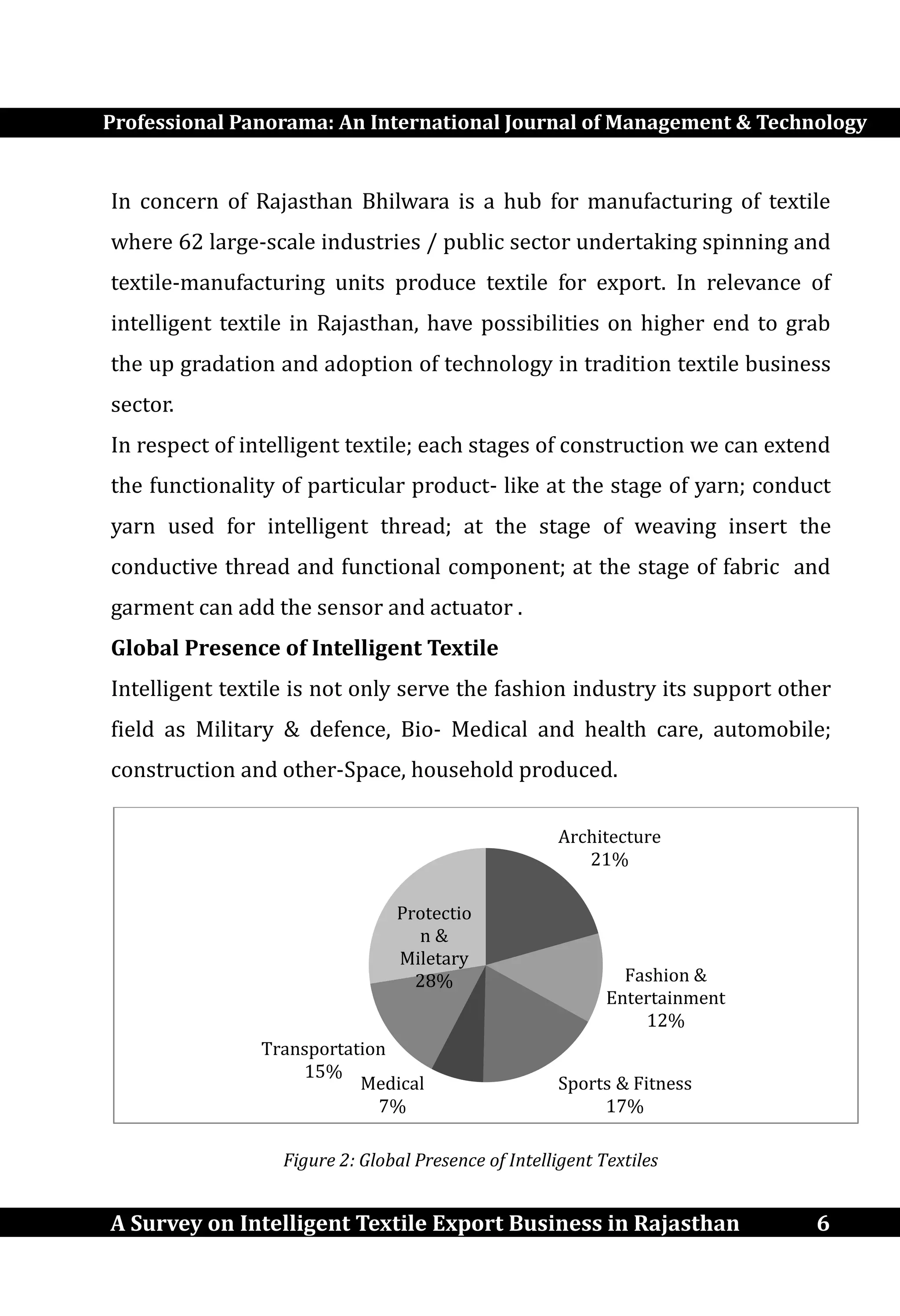 A survey on intelligent textile export business in rajasthan | PDF