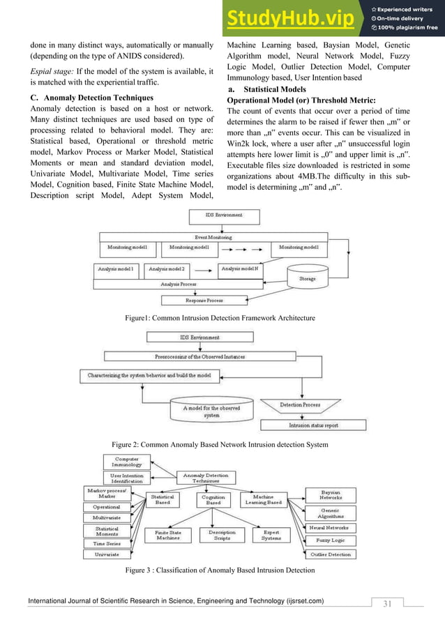A Survey On Intrusion Detection Systems | PDF