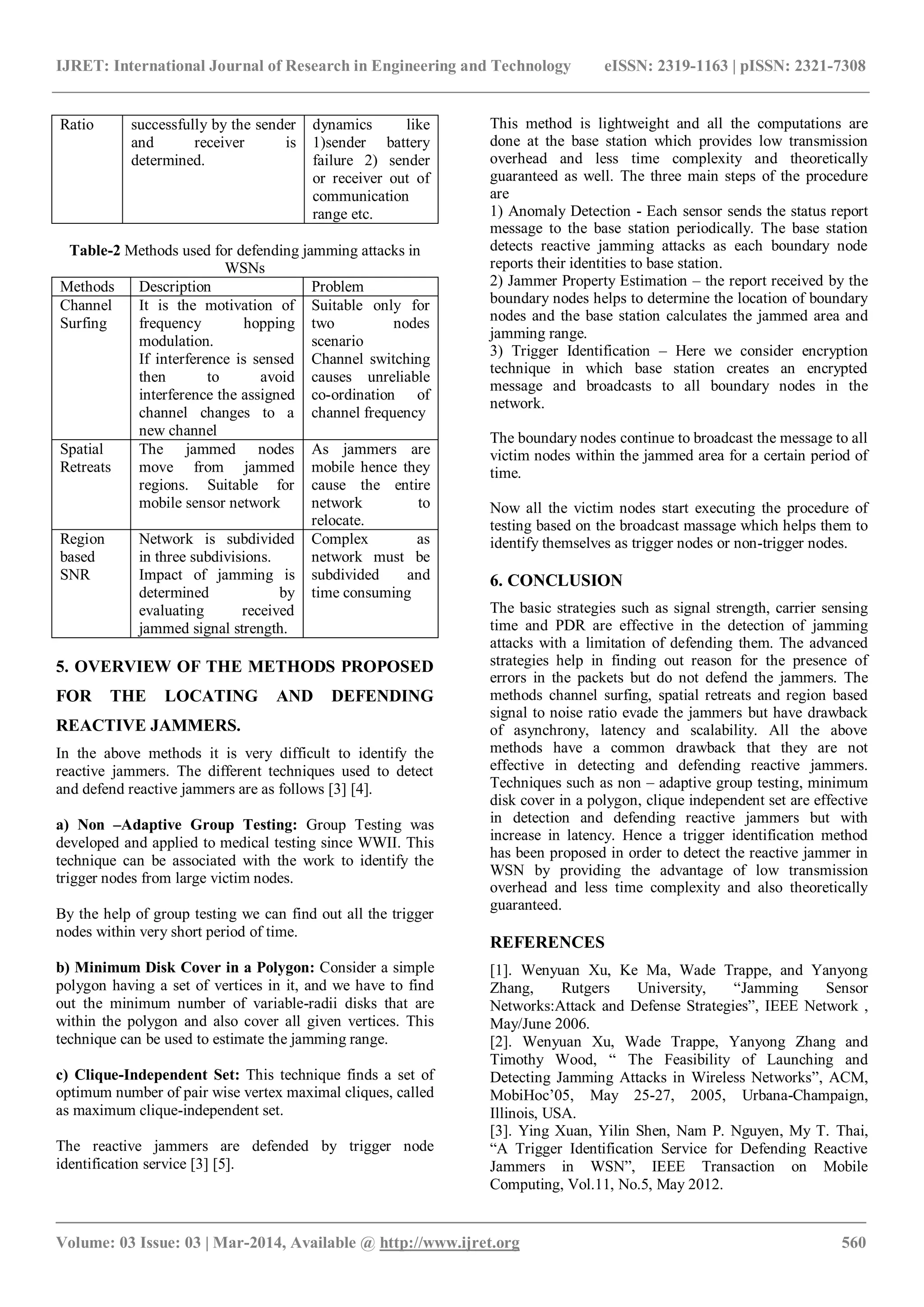 A Survey On Jamming Attacks Detection And Defending Strategies In