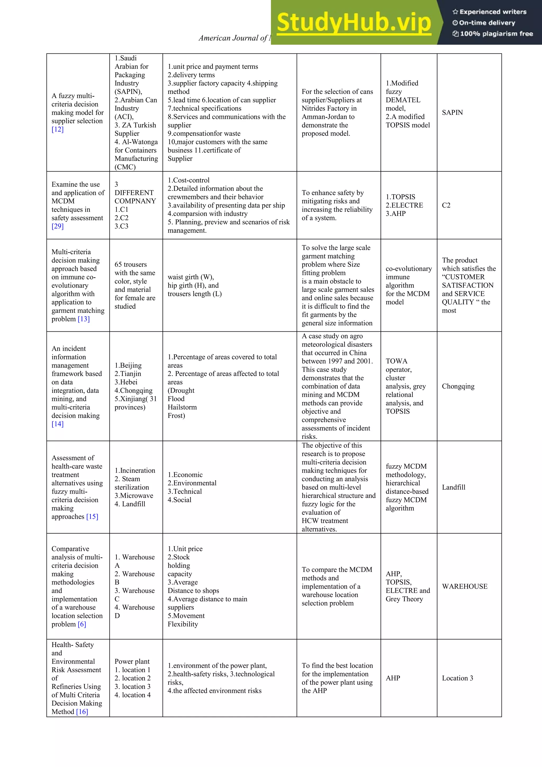 A Survey On Multi Criteria Decision Making Methods And Its Applications Pdf Computer