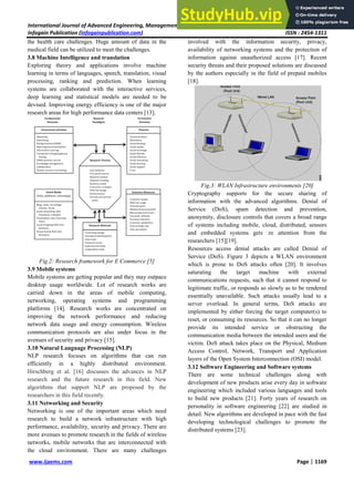 A Survey On Recent Research Areas In Computer Science | PDF | Internet | Computing