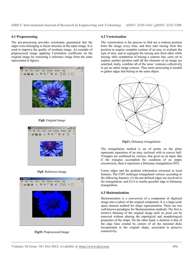A Survey On Road Extraction From Color Image Using Pdf Graphics Software Computer Software