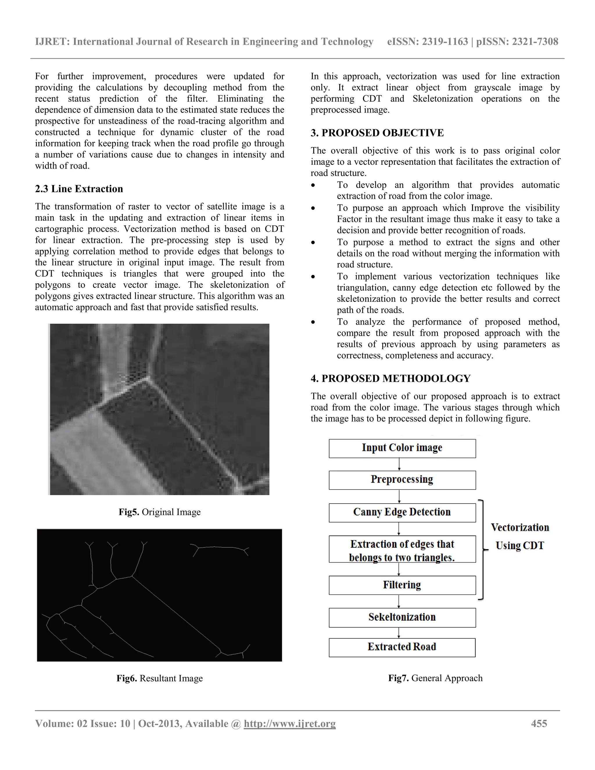 A survey on road extraction from color image using vectorization | PDF