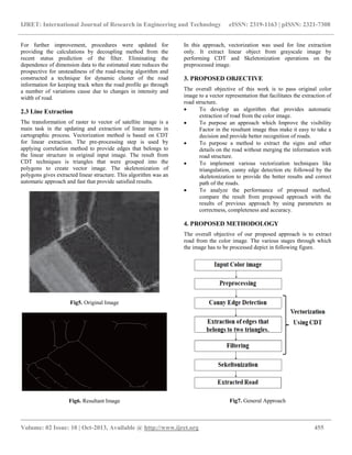 A survey on road extraction from color image using vectorization | PDF