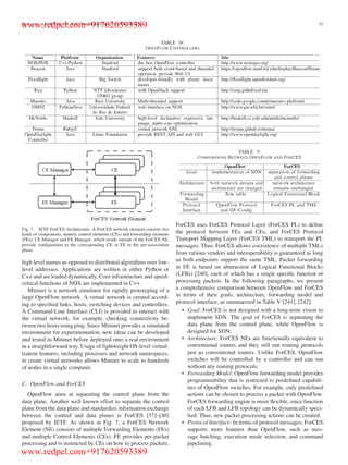 A survey on software defined networking | PDF