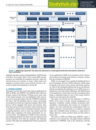 A Survey On Software-Defined Wireless Sensor Networks Challenges And Design Requirements | PDF