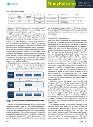 A Survey On Software-Defined Wireless Sensor Networks Challenges And Design Requirements | PDF
