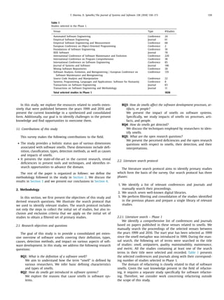 A survey on software smells | PDF