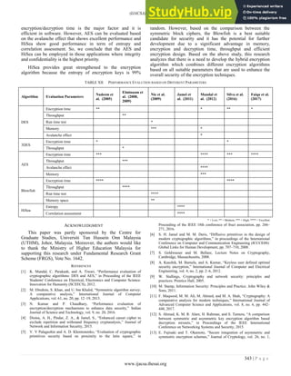 A Survey On The Cryptographic Encryption Algorithms | PDF