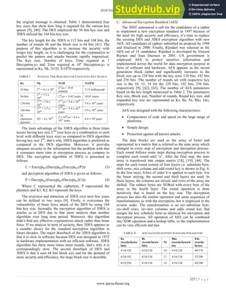 A Survey On The Cryptographic Encryption Algorithms | PDF