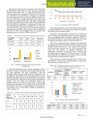A Survey On The Cryptographic Encryption Algorithms | PDF