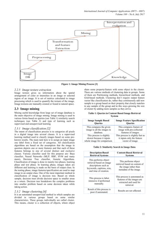 Efficient Image Classification Techniques – peerdh.com