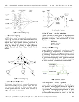 A survey research summary on neural networks | PDF