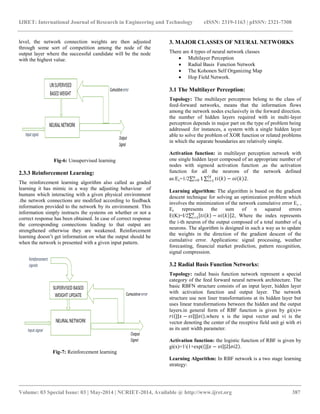 A survey research summary on neural networks | PDF