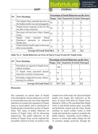 A Survey Study On Social Behaviors Towards Nepali Army | PDF