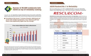Asus september-october-2011-product-guide-and-price | PDF