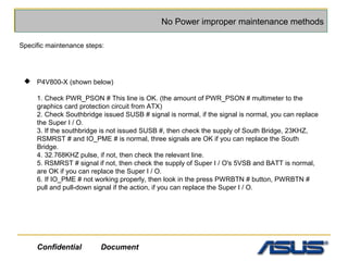 Asus mainboard advanced_maintenance_methods | PPT