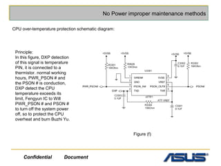 Asus mainboard advanced_maintenance_methods | PPT