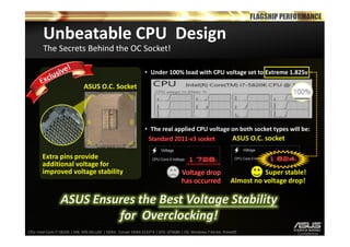 Asus oc socket kit beijing | PPT