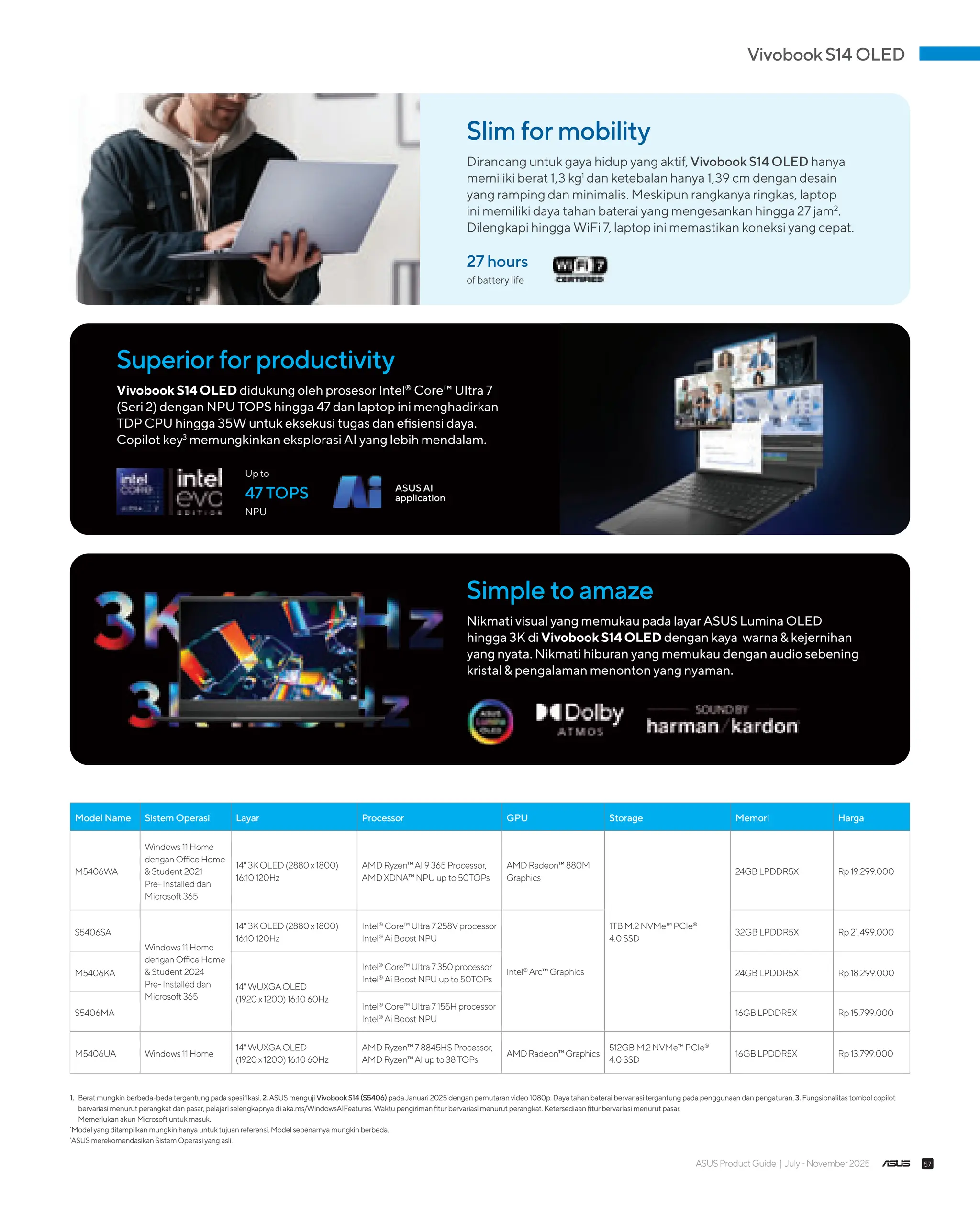 Product Laptop ASUS buat yang mau beli laptop | PDF