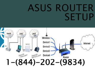 Asus router tech support | PPT