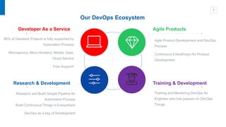 A sustainable DevOps Transformation | PDF