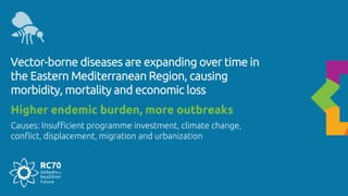 A sustainable, integrated approach to the prevention, control and ...