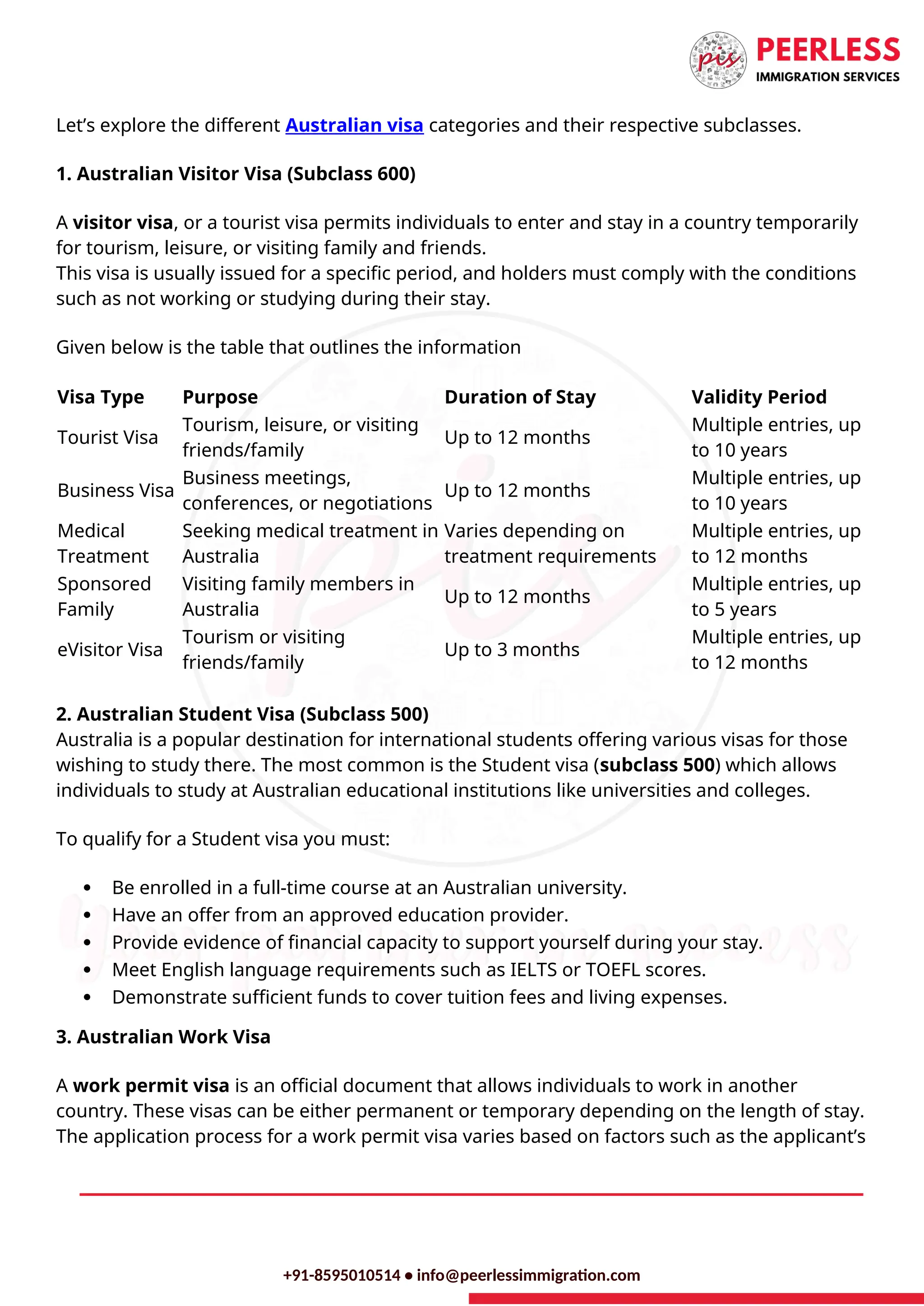 Australia’s Most Popular Visa Types 2024 | PDF