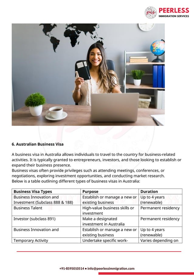 Australia’s Most Popular Visa Types 2024 | PDF