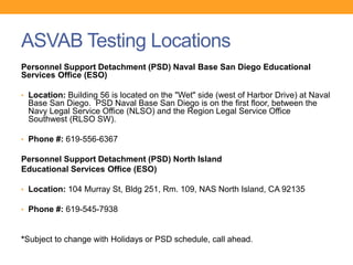 ASVAB Refresher | PPTX | Educational Assessment | Education