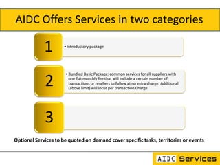AIDC Services | PPSX