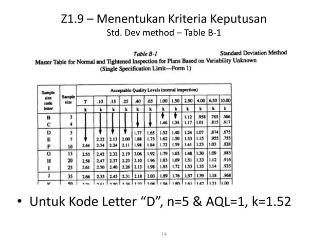 Acceptance sampling untuk data variabel | PPTX
