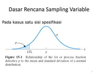 Acceptance sampling untuk data variabel | PPTX