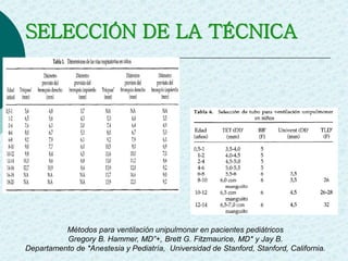 Ventilacion Unipulmonar en Pediatria | PDF